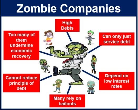 What Is A Zombie Company And Why You Need To Avoid It - USA Herald