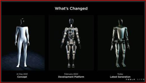 Optimus Gen 2: Tesla Unveils Next-Generation Humanoid Robot - USA Herald