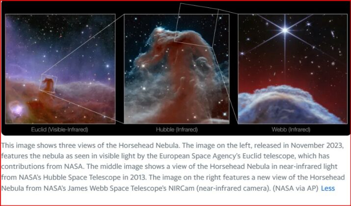 The Horsehead Nebula: NASA’s James Webb Space Telescope Reveals ...