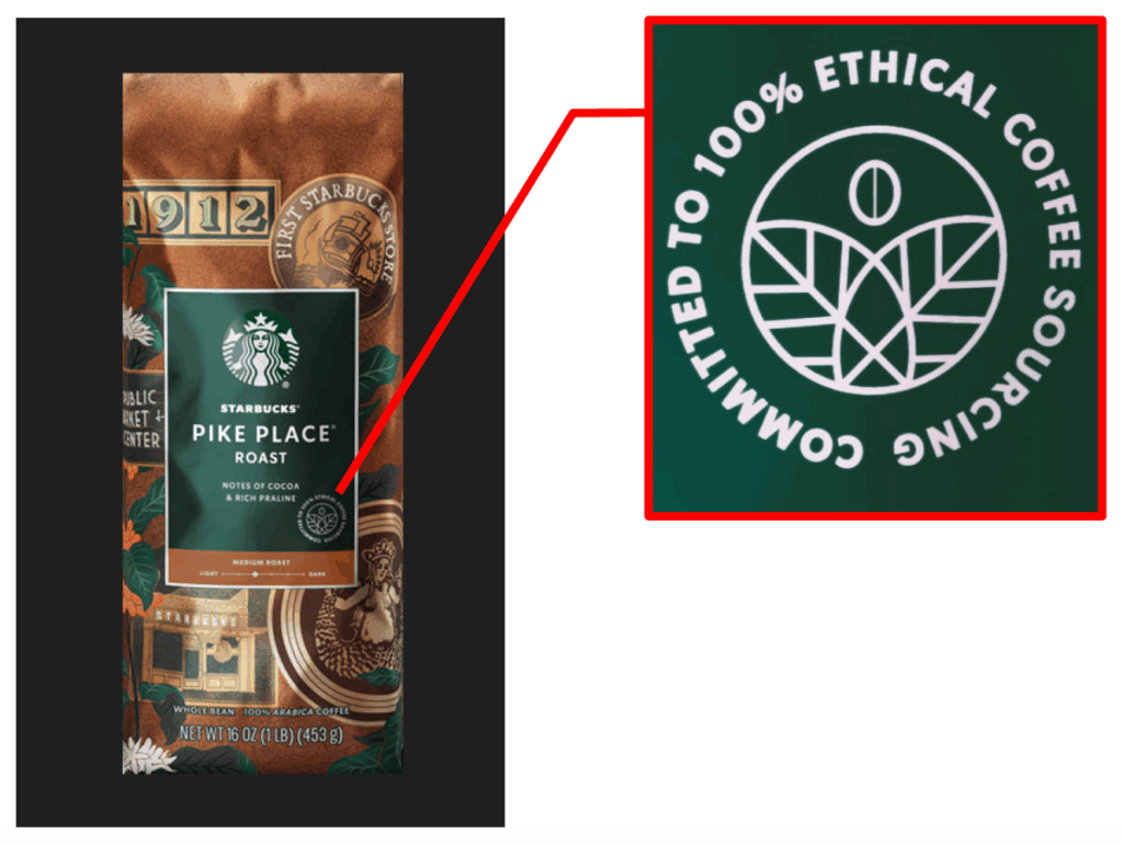 Lawsuit Over Starbucks Use of The Term ‘Ethical Sourcing’ In Its ...