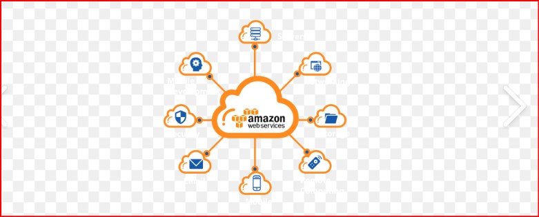 Amazon Web Services Outage Disrupts Major Platforms Including Coinbase ...